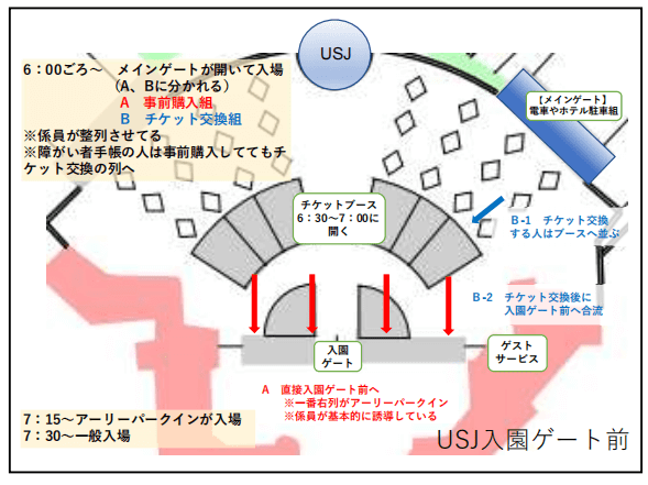 【USJに早く入場する方法：図解付】障がい者手帳も使えるユニバーサルスタジオジャパン VOL.172 | 釣りに行けないおじさんの日記